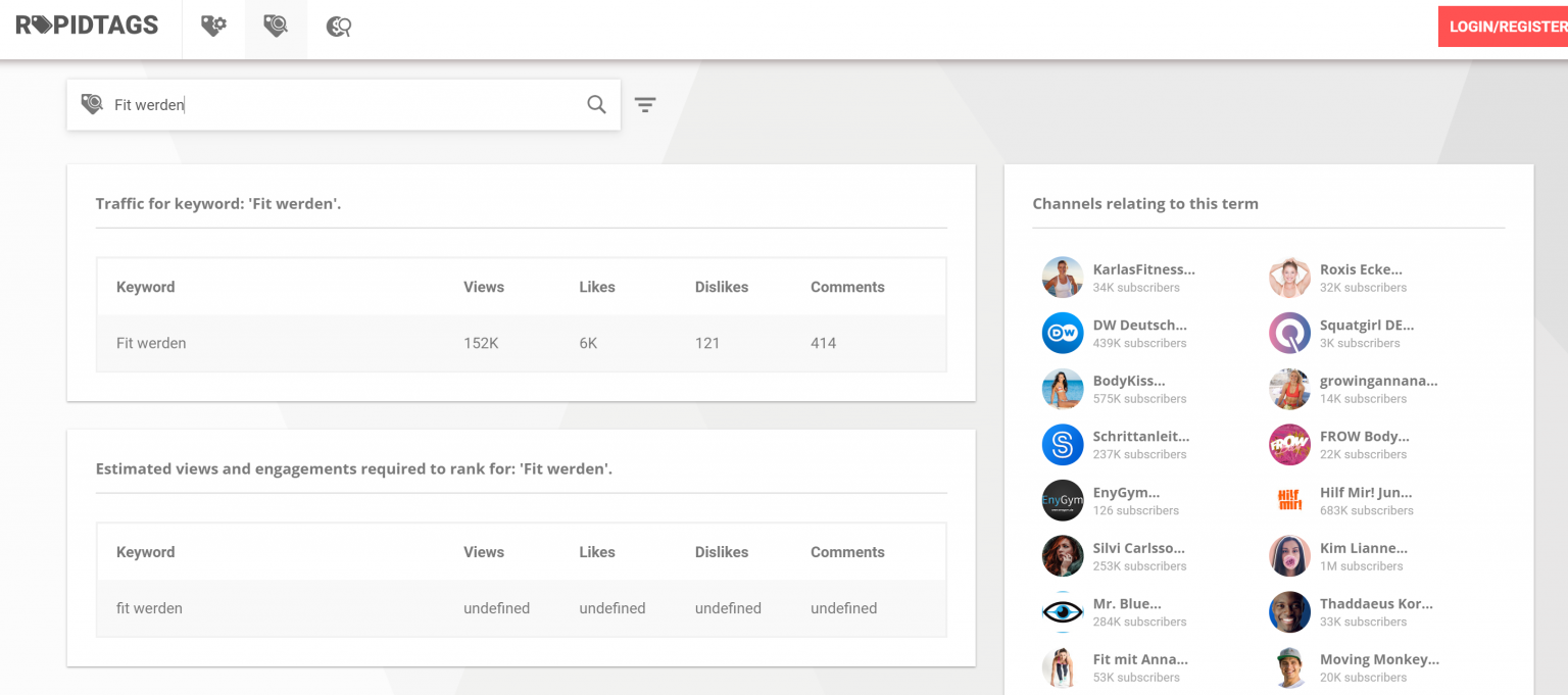 Rapidtags - Meine Erfahrung & Alternativen