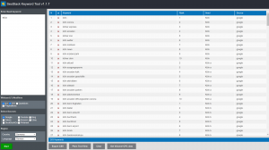 Die 66 besten Chrome Plugins für dein Online-Marketing