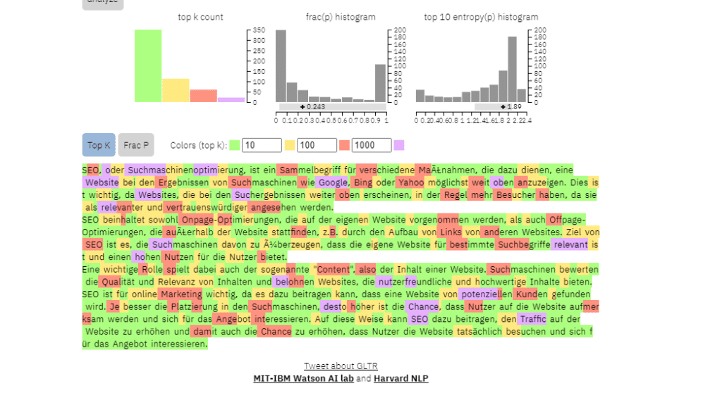 KI Texte erkennen - Diese 12 Tools habe ich getestet