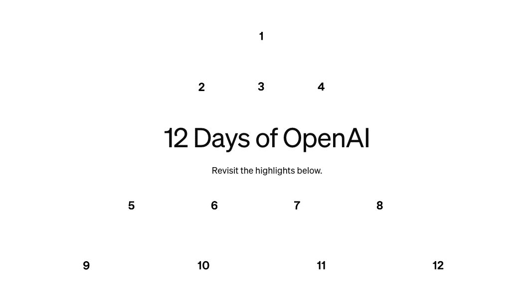 12 Tage OpenAI Updates - die ultimative Übersicht - Jens.Marketing